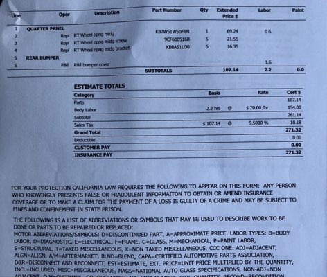 BRAVO AUTO COLLISION - Updated December 2025 - 38 Photos & 90 Reviews ...