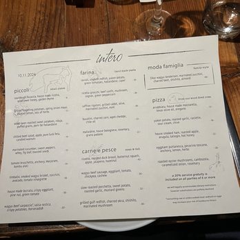 INTERO RESTAURANT - Updated December 2024 - 1122 Photos & 548 Reviews ...