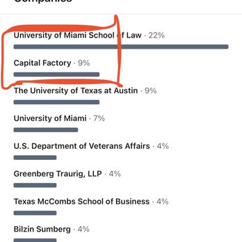 CAPITAL FACTORY - Updated September 2024 - 34 Photos & 36 Reviews - 701 ...