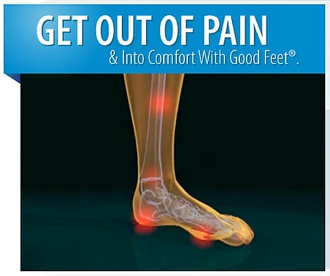 THE GOOD FEET STORE - Updated December 2025 - 21 Photos & 47 Reviews ...