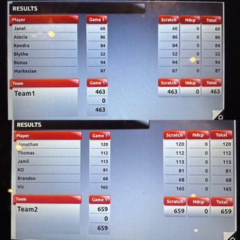 MAIN EVENT ATLANTA - Updated March 2025 - 477 Photos & 526 Reviews ...