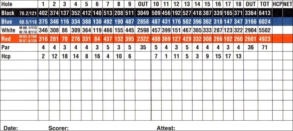 CARTHAGE COUNTRY CLUB LOUNGE & PRO SHOP - Updated October 2025 - 1135 ...