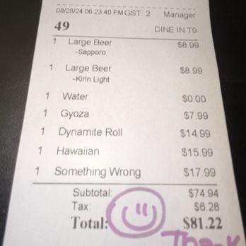 MINATO’S JAPANESE RESTAURANT - Updated October 2024 - 501 Photos & 489 ...