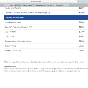 ABNB FEDERAL CREDIT UNION - Updated September 2025 - 14 Reviews - 5288 ...