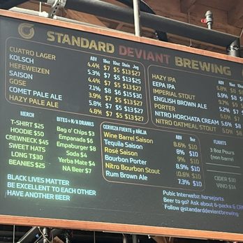 STANDARD DEVIANT BREWING - Updated January 2026 - 294 Photos & 221 Reviews - 280 14th St, San ...