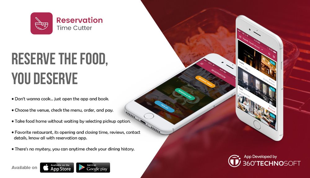 360 DEGREE TECHNOSOFT - Request Consultation - 1883 Agnew Rd, Santa Clara, California - Software ...