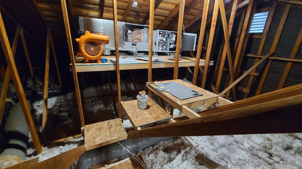 INDOOR CLIMATE EXPERTS - Updated October 2025 - 10 Photos & 30 Reviews ...