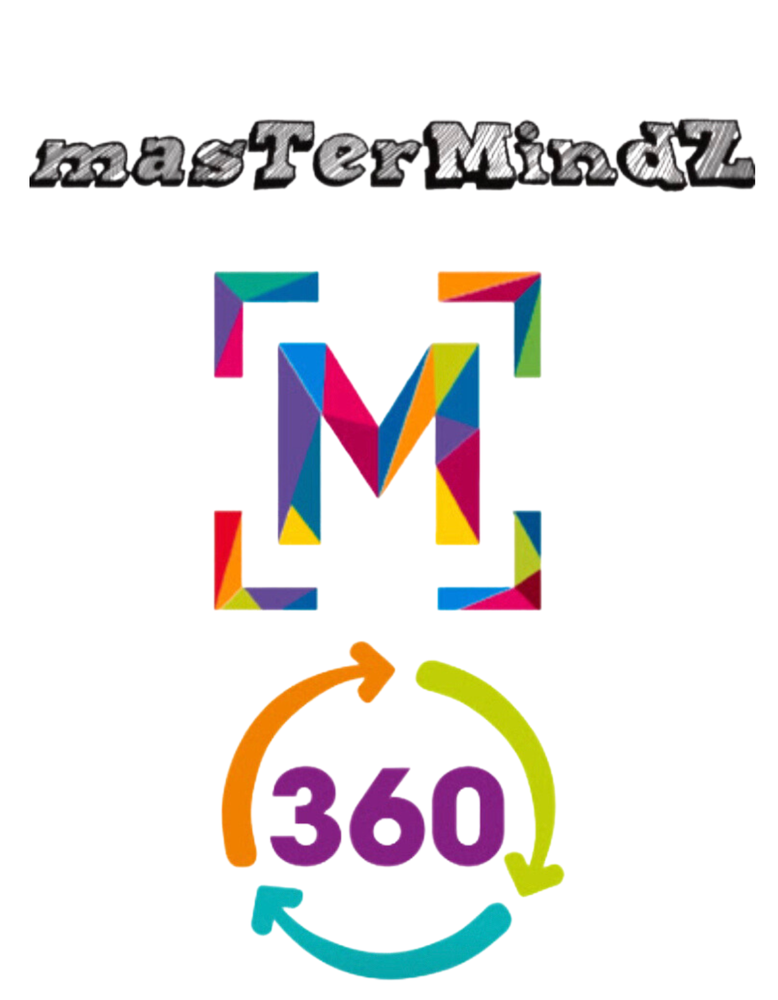 MASTER MINDZ 360 - Updated September 2025 - Marshall, Texas - Photo Booth Rentals - Phone Number ...
