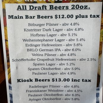 PHOENIX CLUB - Updated November 2025 - 853 Photos & 371 Reviews - 375 W ...