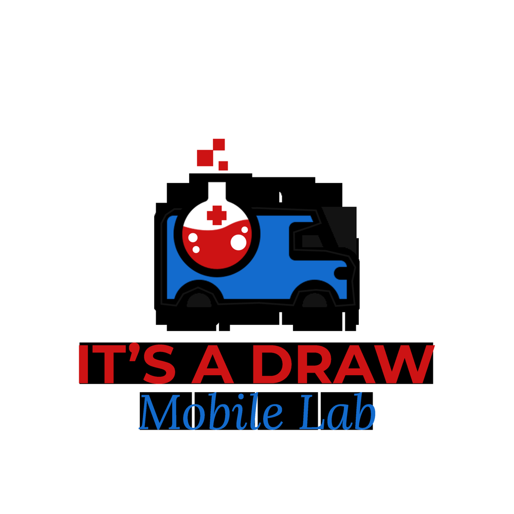 IT’S A DRAW - 1970 Main St, Georgia, Georgia - Laboratory Testing ...