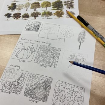 MILLBRAE LIBRARY - Updated December 2025 - 310 Photos & 87 Reviews - 1 ...