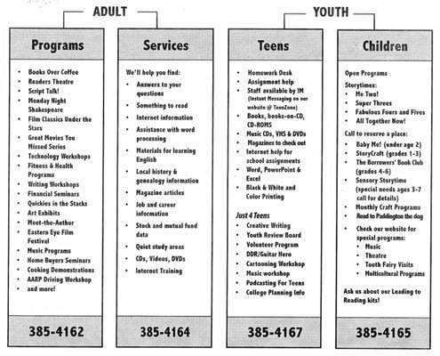 STRATFORD LIBRARY ASSOCIATION - Updated October 2025 - 15 Photos - 2203 ...