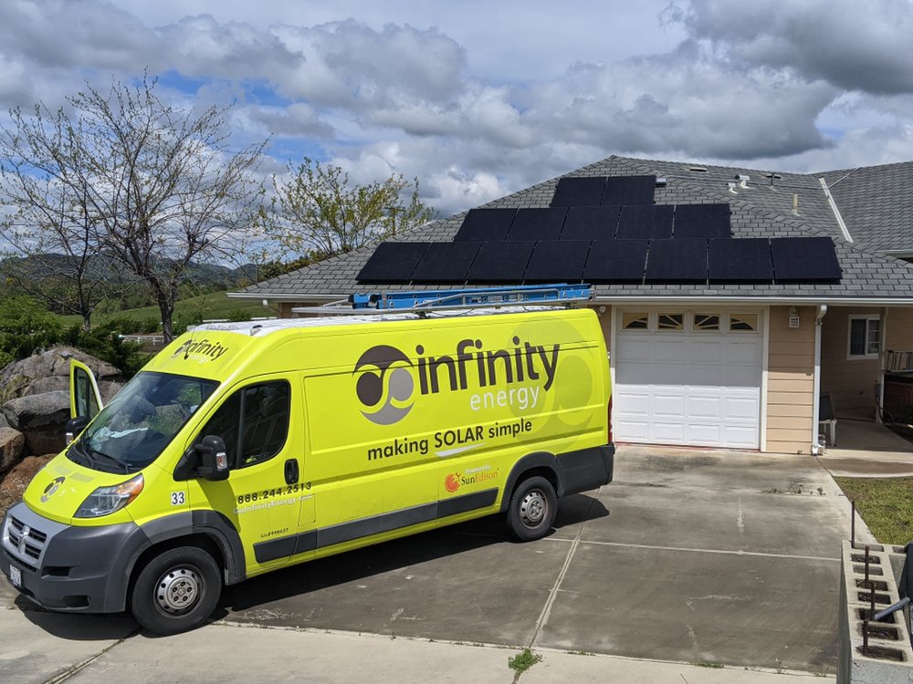 JM RENEWABLE ENERGY - Updated August 2025 - 10 Photos - San Diego ...