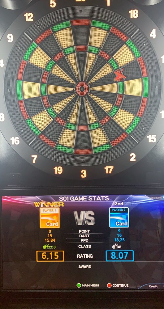 SHOOTERS HEMET - 20 Photos & 31 Reviews - Sports Bars - 121 E. Florida ...