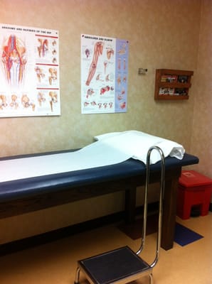 TULSA BONE & JOINT ASSOCIATES - Updated February 2025 - 23 Photos & 49 ...