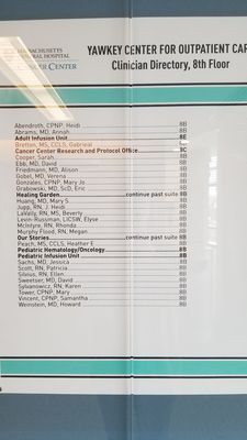 MASSACHUSETTS GENERAL HOSPITAL YAWKEY OUTPATIENT CARE CENTER - Updated ...