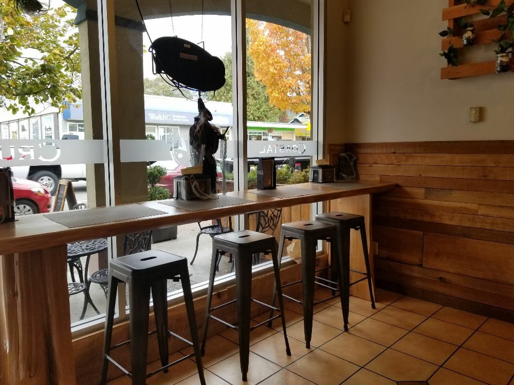 COASTAL CRUST - Updated April 2025 - 24 Photos - 3-5685 Cowrie Street ...