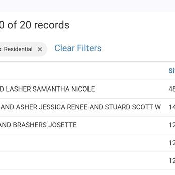 DAVECO BEER, WINE & SPIRITS - Updated December 2025 - 27 Photos & 108 ...