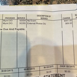 WELLISH ABRAMS VISION INSTITUTE - Updated December 2025 - 29 Photos ...