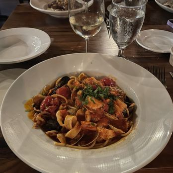 MASSIMO RESTAURANT - Updated July 2024 - 1183 Photos & 943 Reviews ...