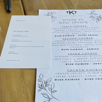 THE KITCHEN TABLE - Updated August 2025 - 711 Photos & 344 Reviews ...