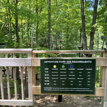 TREERUNNER GRAND RAPIDS ADVENTURE PARK - Updated October 2025 - 78 ...