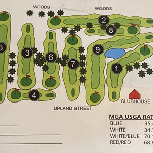 HIGHFIELDS GOLF & COUNTRY CLUB - Updated 05/2025 - 10 Photos & 32 ...