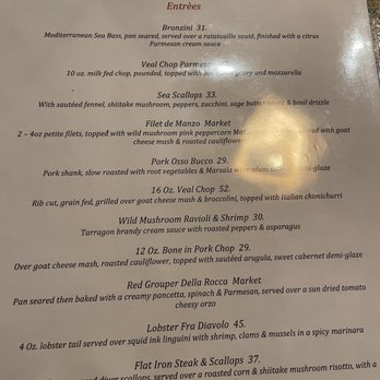 PARMESAN PETE’S ITALIAN KITCHEN - 387 Photos & 512 Reviews - 7935 ...