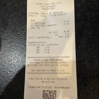 ANTHONY’S COAL FIRED PIZZA & WINGS - Updated February 2025 - 408 Photos ...