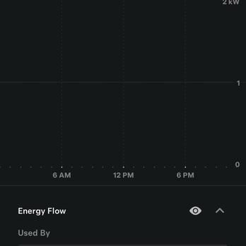 SEMPER SOLARIS - Updated July 2025 - 187 Photos & 344 Reviews - 2505 ...