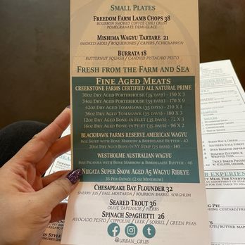 URBAN GRUB - Updated July 2024 - 1708 Photos & 1650 Reviews - 2506 12th ...