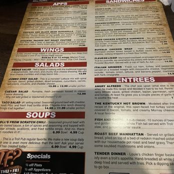 TROLL PUB UNDER THE BRIDGE - Updated January 2025 - 936 Photos & 844 ...