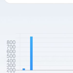 PEDERNALES ELECTRIC COOPERATIVE - Updated December 2025 - 94 Reviews ...
