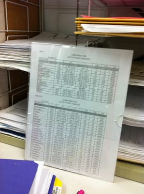 LABCORP - Updated December 2025 - 16 Photos & 15 Reviews - 7207 Gessner ...