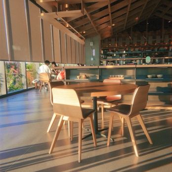 GENESIS HOUSE - Updated December 2024 - 865 Photos & 144 Reviews - 40A ...