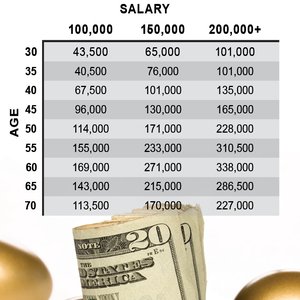 VXI GLOBAL SOLUTIONS - Updated October 2025 - 220 W 1st St, Los Angeles ...