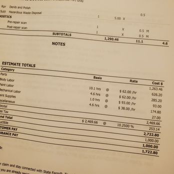CALIBER COLLISION - Updated December 2025 - 17 Photos & 33 Reviews ...