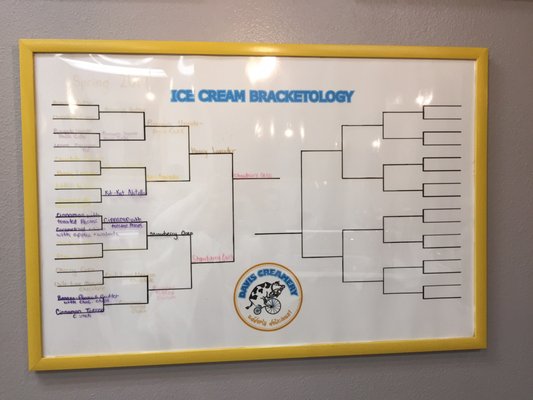 DAVIS CREAMERY - Updated March 2025 - 376 Photos & 401 Reviews - 113 E ...