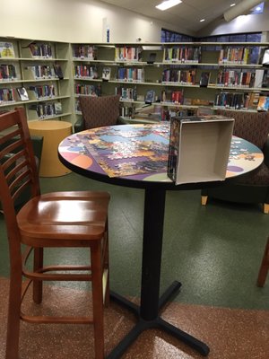 HERMAN & KATE KAISER LIBRARY - Updated September 2025 - 5202 S Hudson ...