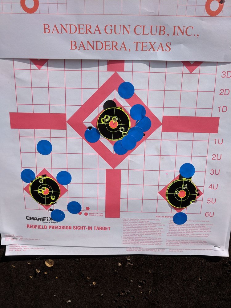 BANDERA GUN CLUB - Updated November 2025 - 25 Reviews - 809 Fm 1077 ...