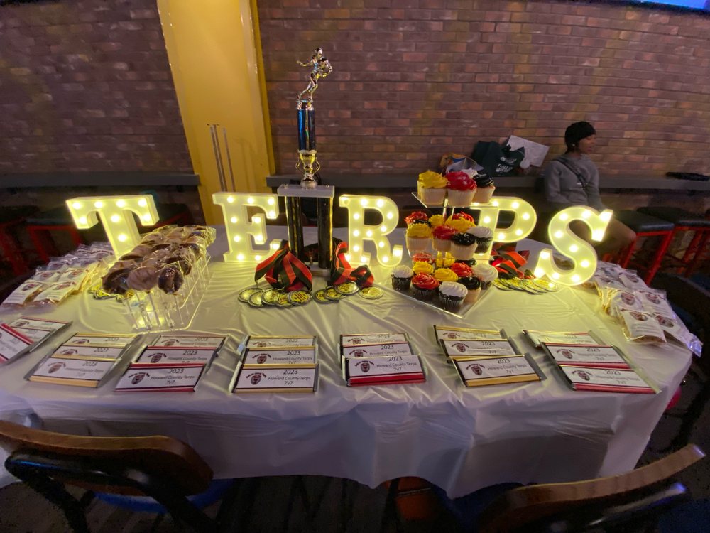 HOWARD COUNTY TERPS FOOTBALL AND CHEER - Updated September 2025 - 6030 ...