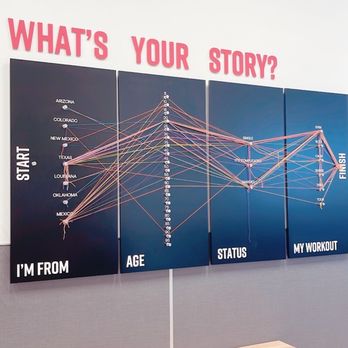 KINECTIVE FITNESS CLUB - Updated October 2025 - 136 Photos & 37 Reviews ...