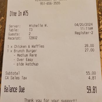 THE RUSTIK FORK EATERY - Updated May 2025 - 1242 Photos & 1111 Reviews ...