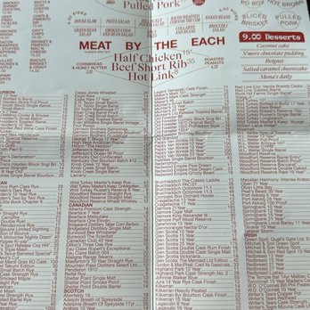 SOUTH BLOCK BARBECUE & BREWING - Updated December 2025 - 21 Photos & 12 ...