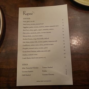 RUPEE BAR - Updated January 2025 - 550 Photos & 207 Reviews - 6307 24th ...