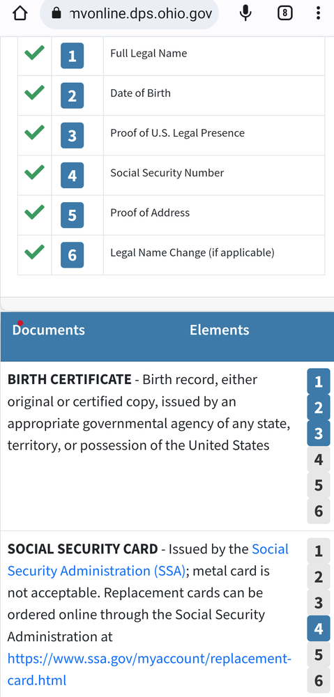 OHIO BMV LICENSE BUREAU - Updated December 2025 - 12 Reviews - 32848 ...