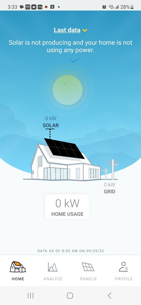 SUN POWER SOLUTIONS LLC - Updated October 2025 - 112 N Central Ave ...