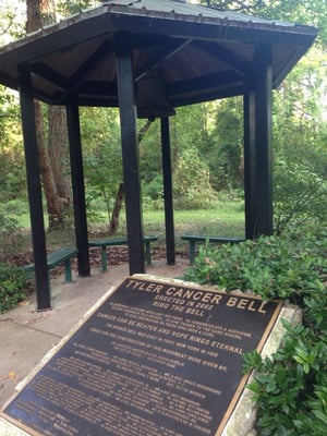 ROSE RUDMAN RECREATIONAL TRAIL - Parks - Donnybrook Ave, Tyler, TX ...