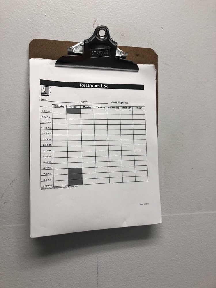 GOODWILL OF ORANGE COUNTY - Updated May 2024 - 2702 W 5th St, Santa Ana ...