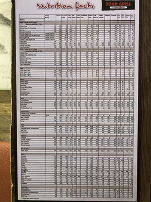 YOGIS GRILL - 67 Photos & 104 Reviews - 929 N Dobson Rd, Mesa, Arizona ...